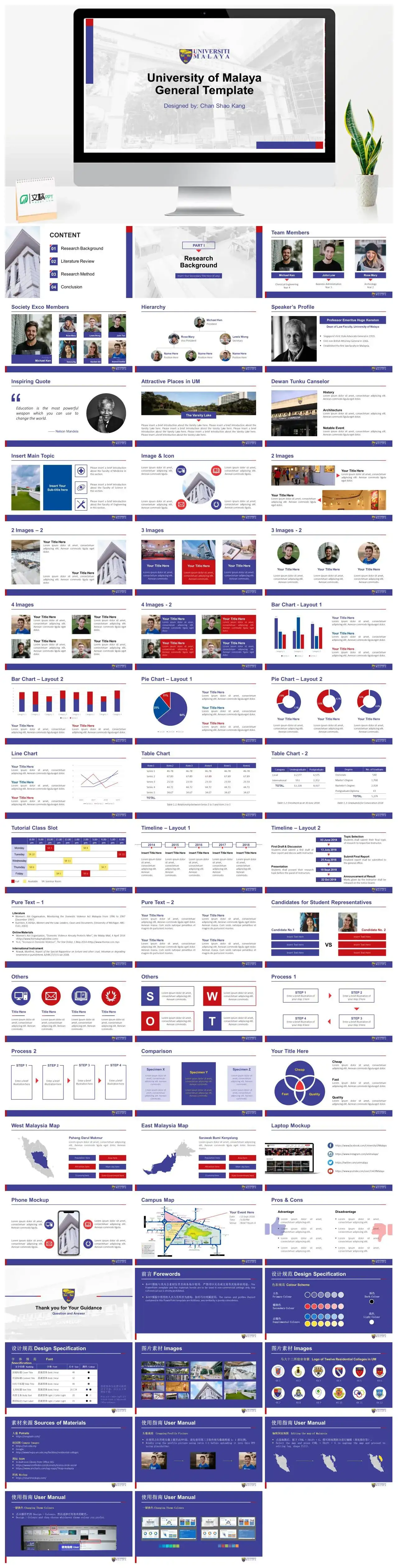 马来亚大学通用答辩PPT模板-PPTCAT